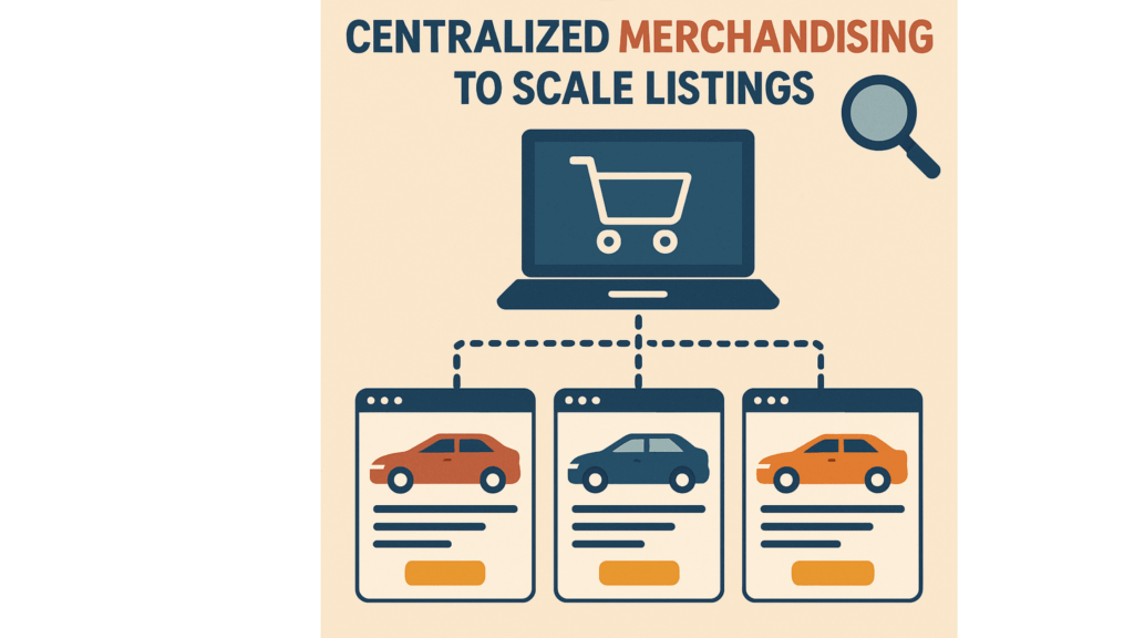 Centralized Merchandising for Dealerships: Scale Listings | Car Studio ...